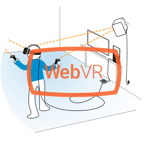 A-Frame Presentation